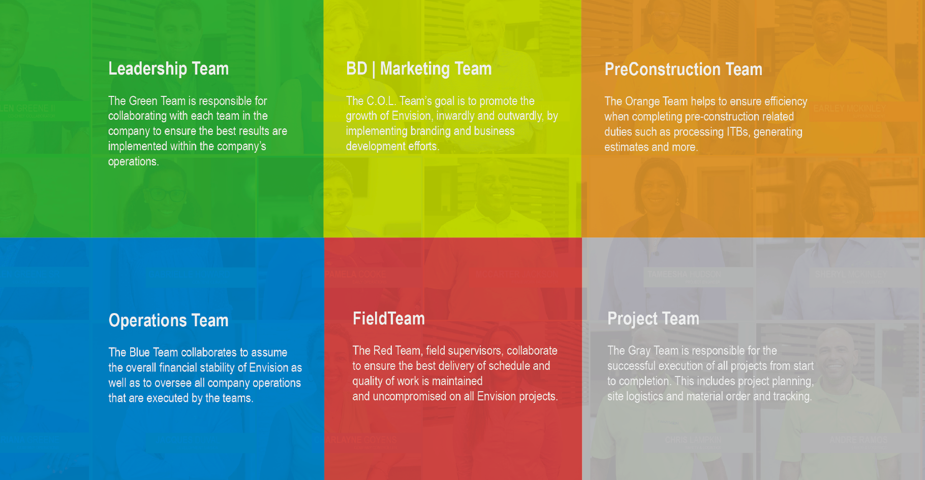 Meet the Team – Envision